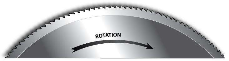 Clean-Cuts™ Advanced Scalloped Circular Knife